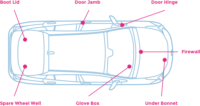 Land Rover Paint | Land Rover Touch Up Paint & Paint Codes